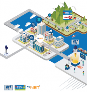 Simat Investor Relations